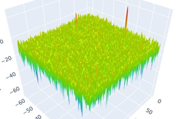 Examples – Page 3 – RadarSimX