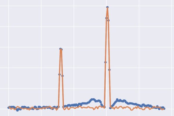 Examples – Page 2 – RadarSimX
