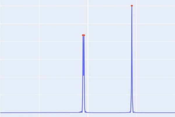 Examples – RadarSimX