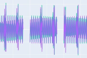 RadarSimX – The Tool Chain for Radar Simulation