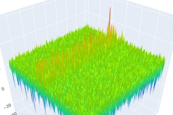 Examples – Page 2 – RadarSimX