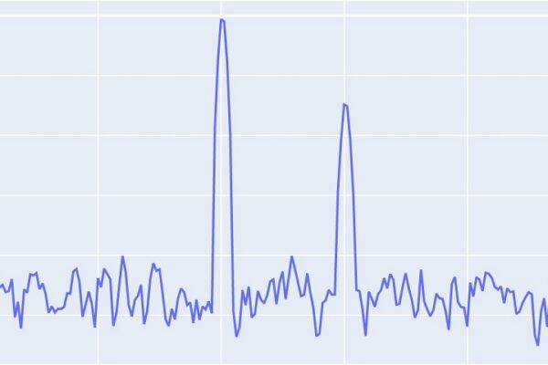 RadarSimX – The Tool Chain for Radar Simulation